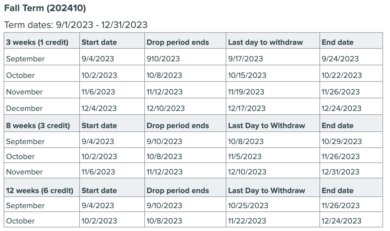 Add/Drop, Withdrawal, and Tuition Refund - The Art of Education University