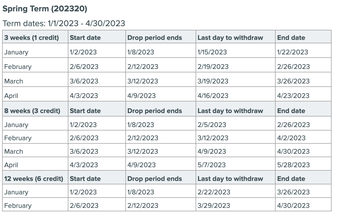 Add/Drop, Withdrawal, and Tuition Refund - The Art of Education University