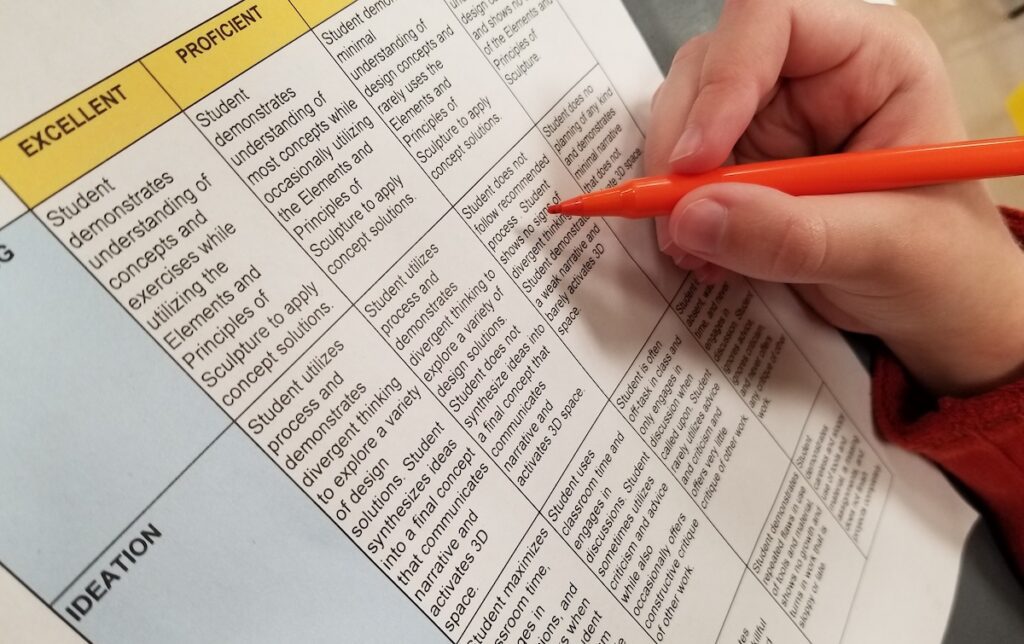 6 Tips on How to Make the Best Rubric - The Art of Education