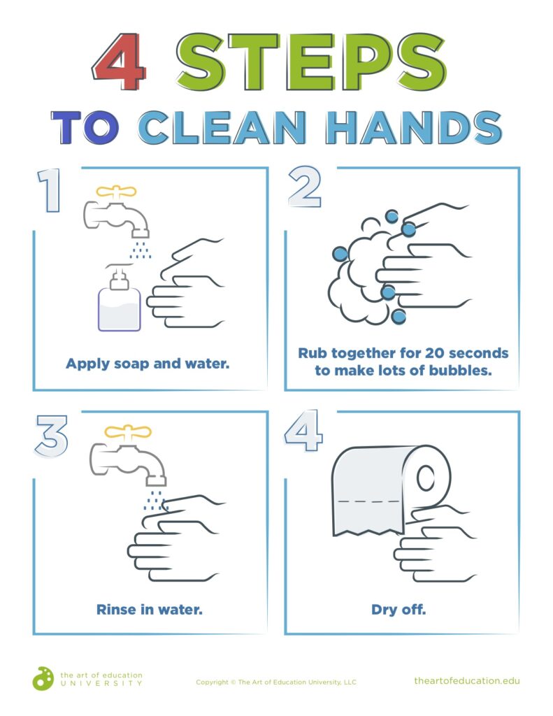 6 Posters You Need to Put Up Right Now - The Art of Education