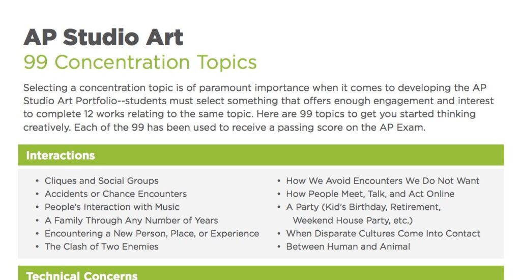 Your Ultimate List of AP Studio Art Resources - The Art of Education