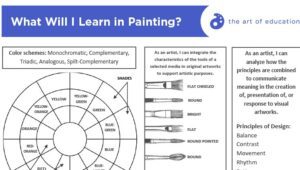 Effortlessly Communicate Your High School Curriculum With These Student