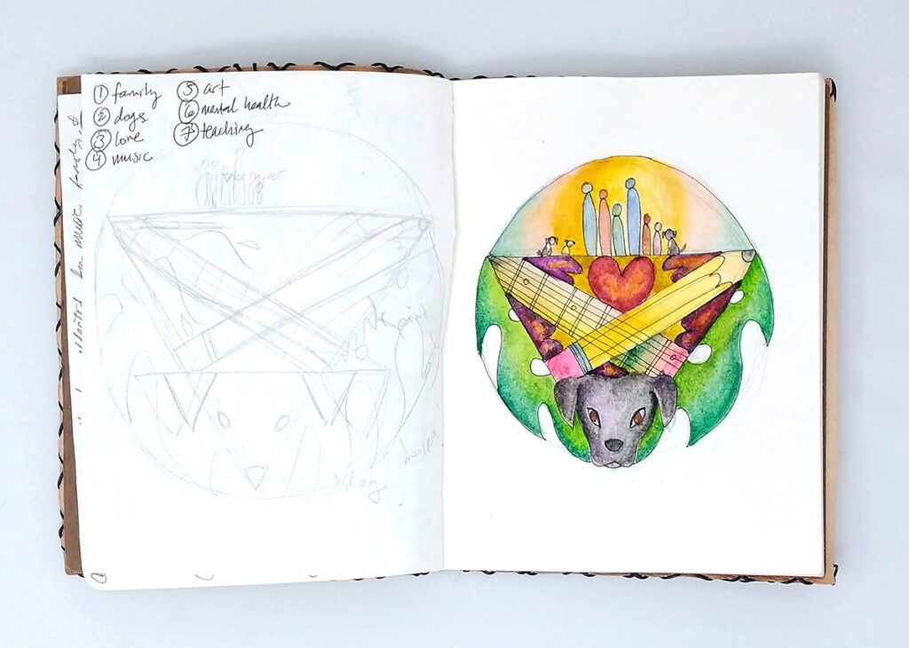 5 Simple Steps to Start Making Art on Day 1 With Surreal Heart Maps ...