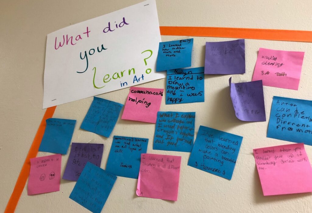 6 Strategies for Fast and Formative Assessments - The Art of Education