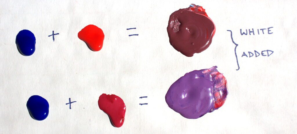 The Primary Problem of Color Theory - The Art of Education