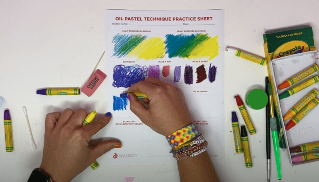 How to Make the Most Out of Your Video Instruction - The Art of Education