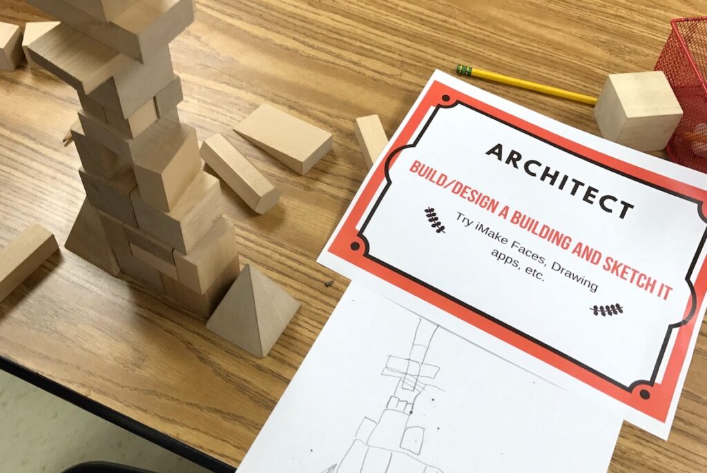 How to Teach Your Students About Art-Related Careers Through Stations ...