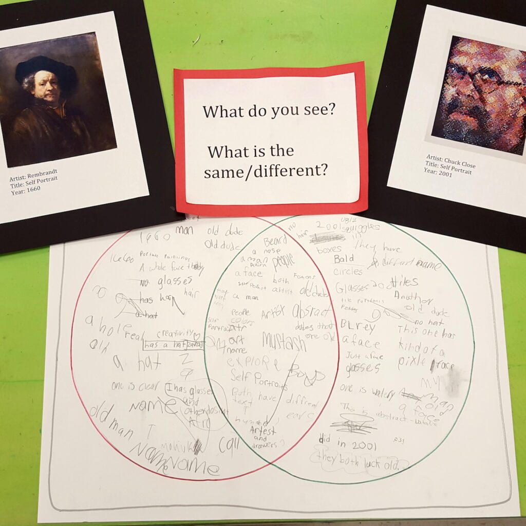 How to Engage Viewers With Interactive Displays - The Art of Education