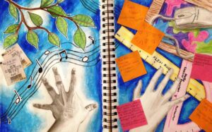 50 Visual Journal Prompts to Promote Drawing and Creative Thinking ...