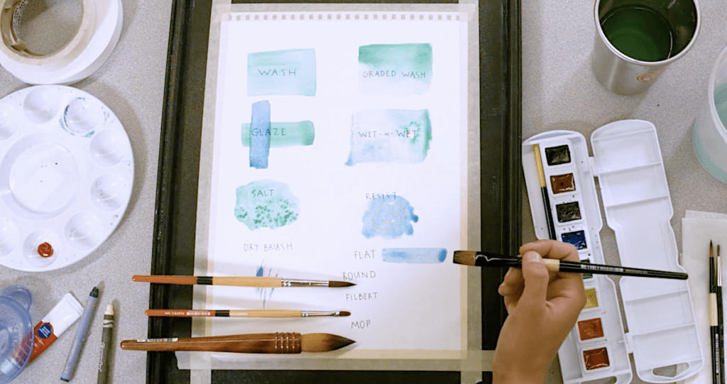 The Best Way to Introduce Watercolors to Your Students - The Art of ...