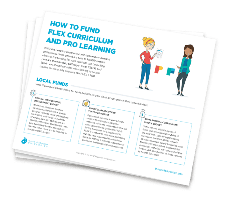 Everything You Need to Know About Classroom Management in the Art Room ...