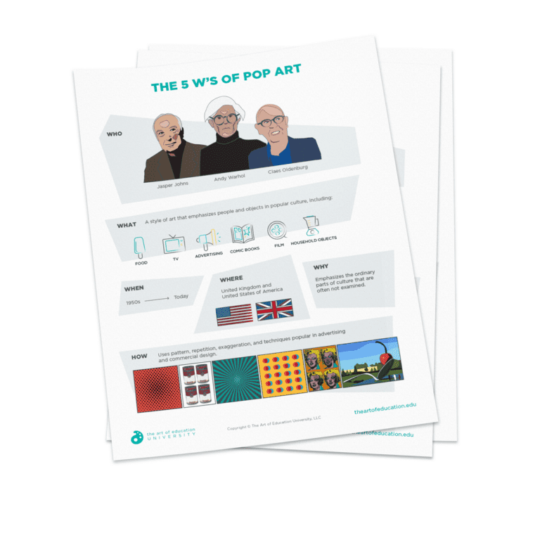 FLEX Curriculum - The Art of Education University