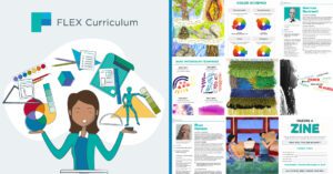 8 No-Fail Ideas for Keeping Kids on Task - The Art of Education University