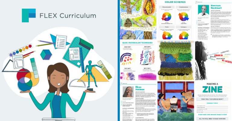 Use This Flowchart to Help Your Students Write Authentic Artist ...