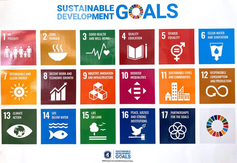 Global Thinking: 13 Ways Art Has the Power to Promote Global ...