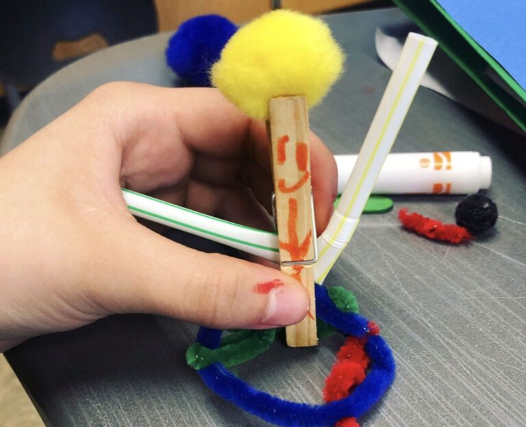 Determine the Teaching Approach Mix That Fits Your Art Room Best - The ...