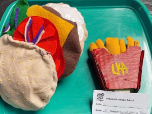 Art and Appetite: 7 Ways to Explore the Significance of Food in the Art ...