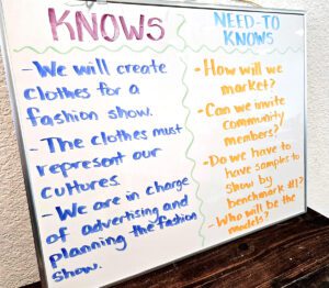 The Ultimate Guide to Project-Based Learning in Your Art Room: 3 ...