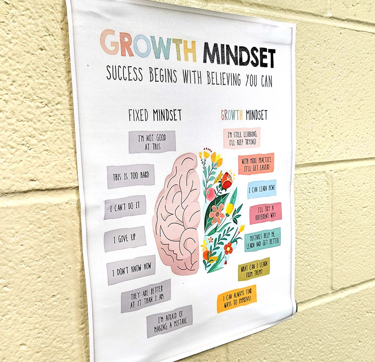 Building Student Resiliency Skills: 9 Ways to Nurture the Ability to ...