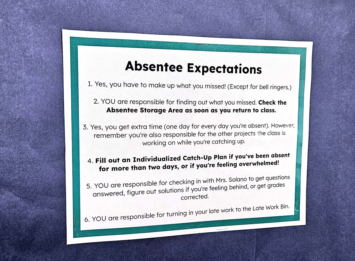 5 Strategies to Overcome Chronic Absenteeism and 4 Effective Systems ...