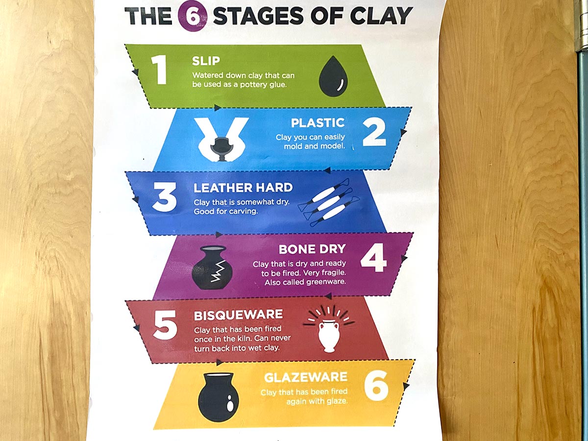 The Top 10 Cheats and Hacks to Level Up Your Ceramics Game - The Art of ...