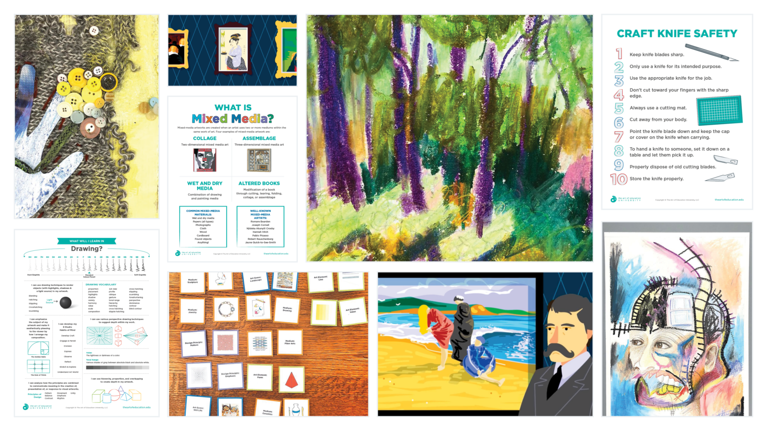 AOEU Quiz Results - Frida Kahlo - The Art of Education University