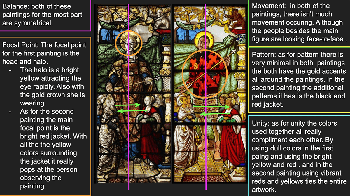 4 Simple and Powerful Exercises to Effectively Teach Art Analysis - The ...