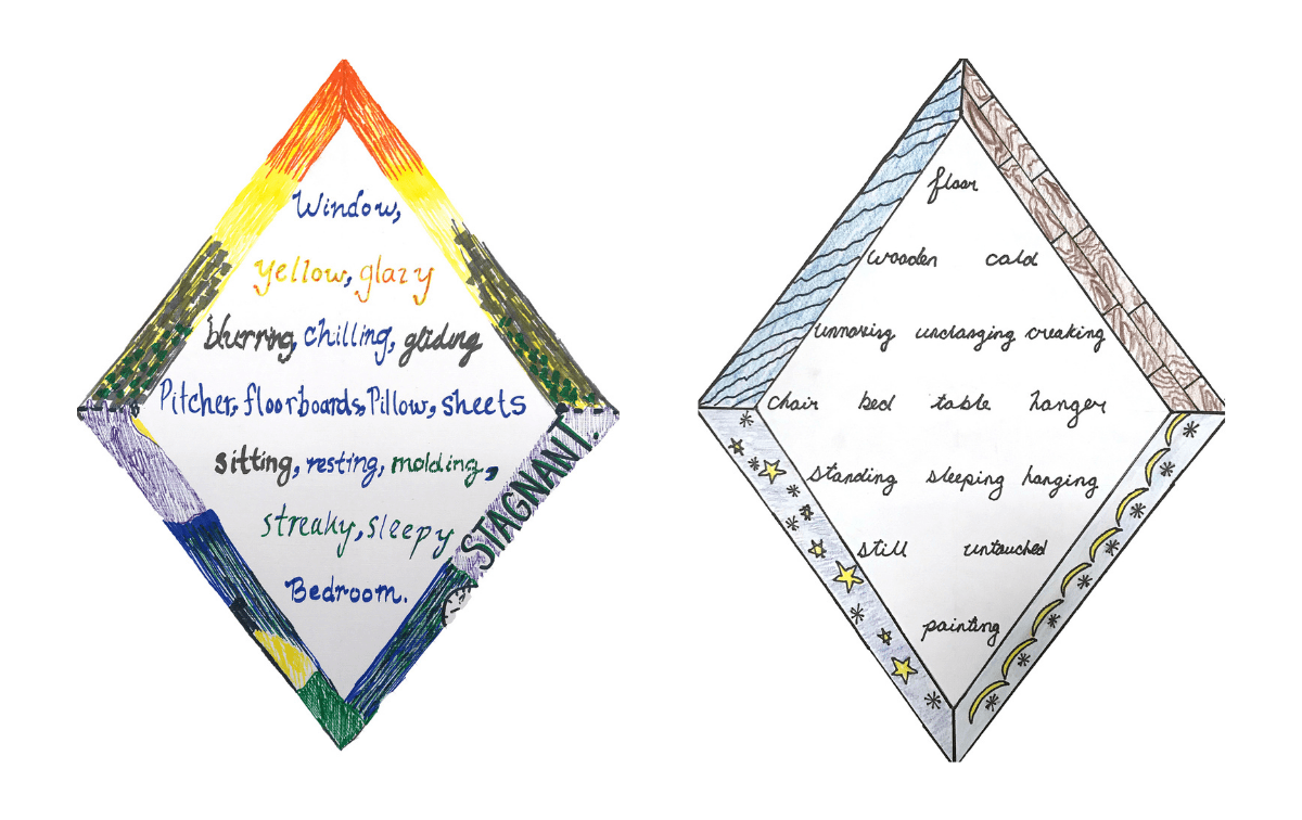 4 Simple and Powerful Exercises to Effectively Teach Art Analysis - The ...