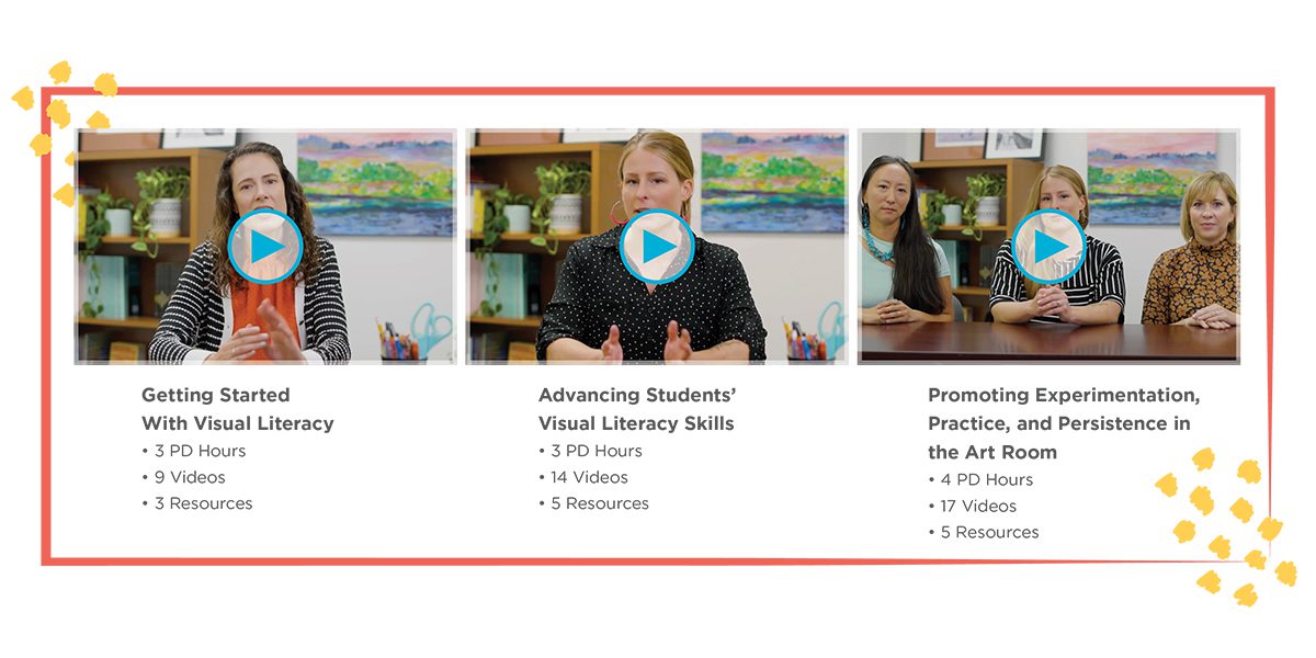 Ekphrastic Poems: How to Use Language Arts to Hone Visual Literacy ...