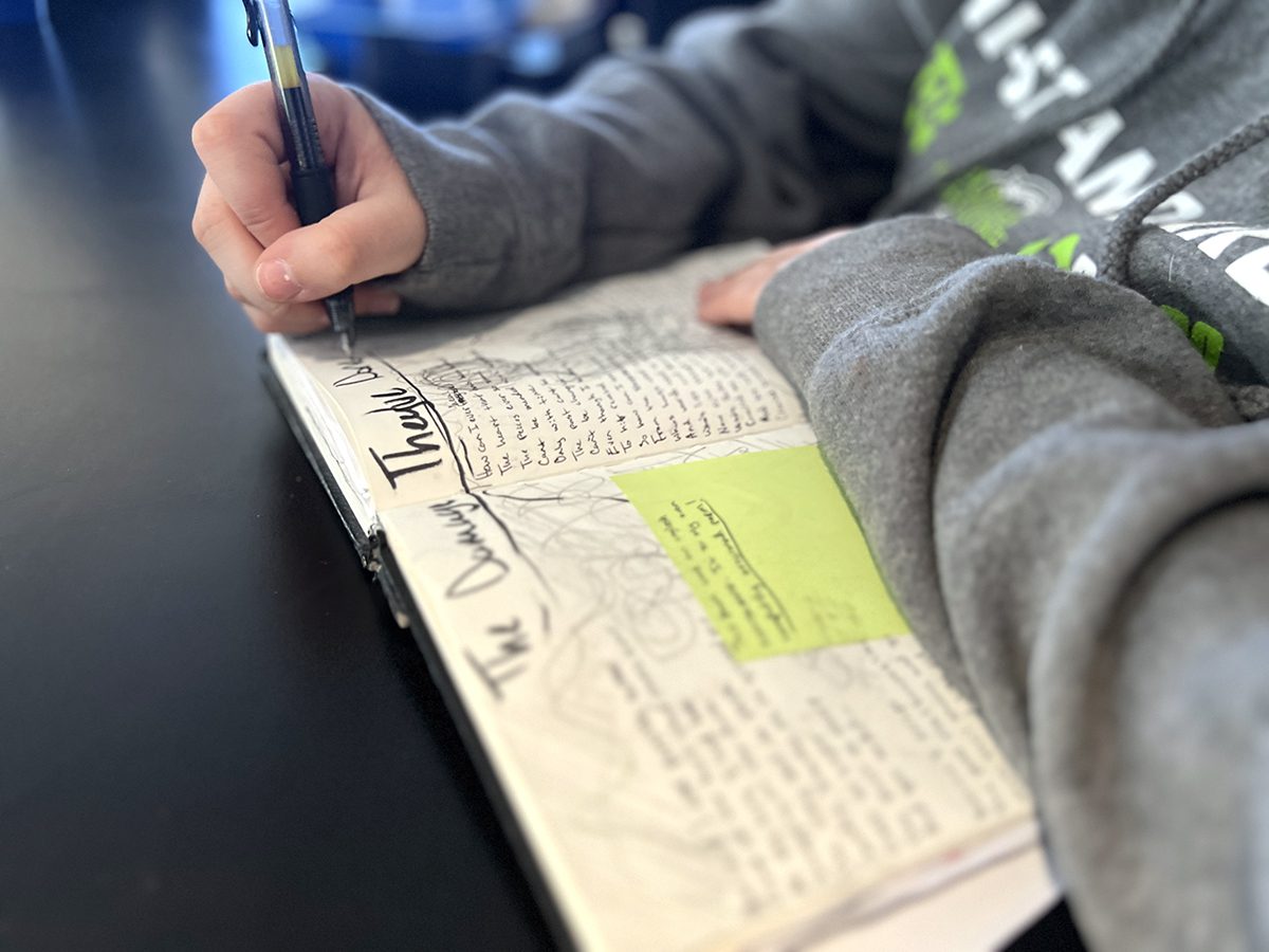 How to Incorporate Poetry to Boost Process in Advanced Secondary Art ...