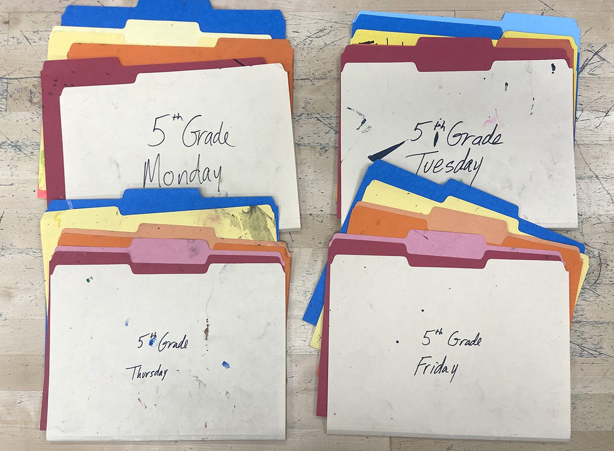 Art Classroom Management Systems to Set Up Successful Behaviors All ...