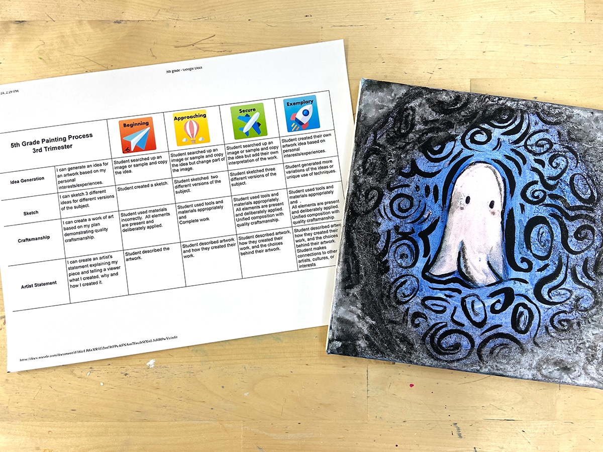 How to Assess for Growth and Transform Your Art Classroom - The Art of ...