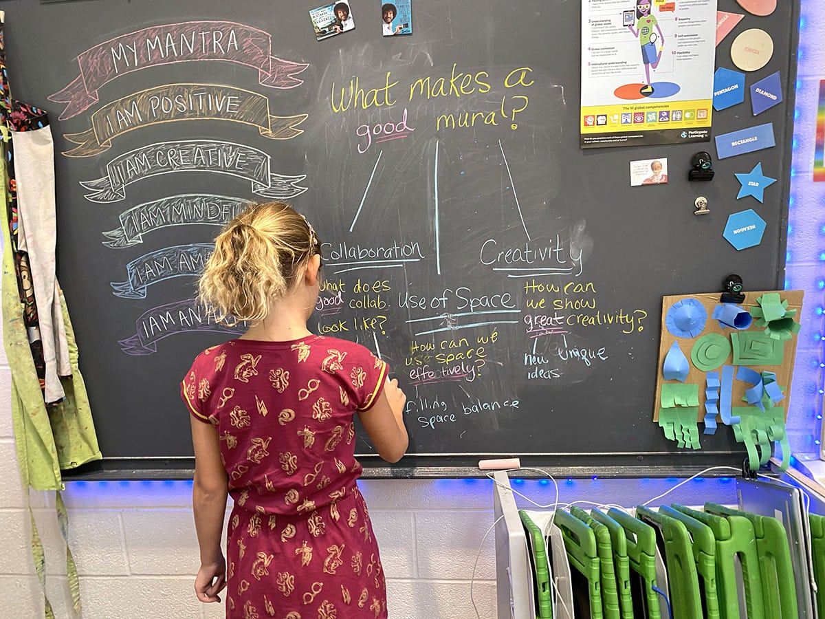 5 Ways to Write Great Art Rubrics FAST - The Art of Education