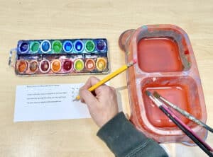 Use This Flowchart to Help Your Students Write Authentic Artist ...