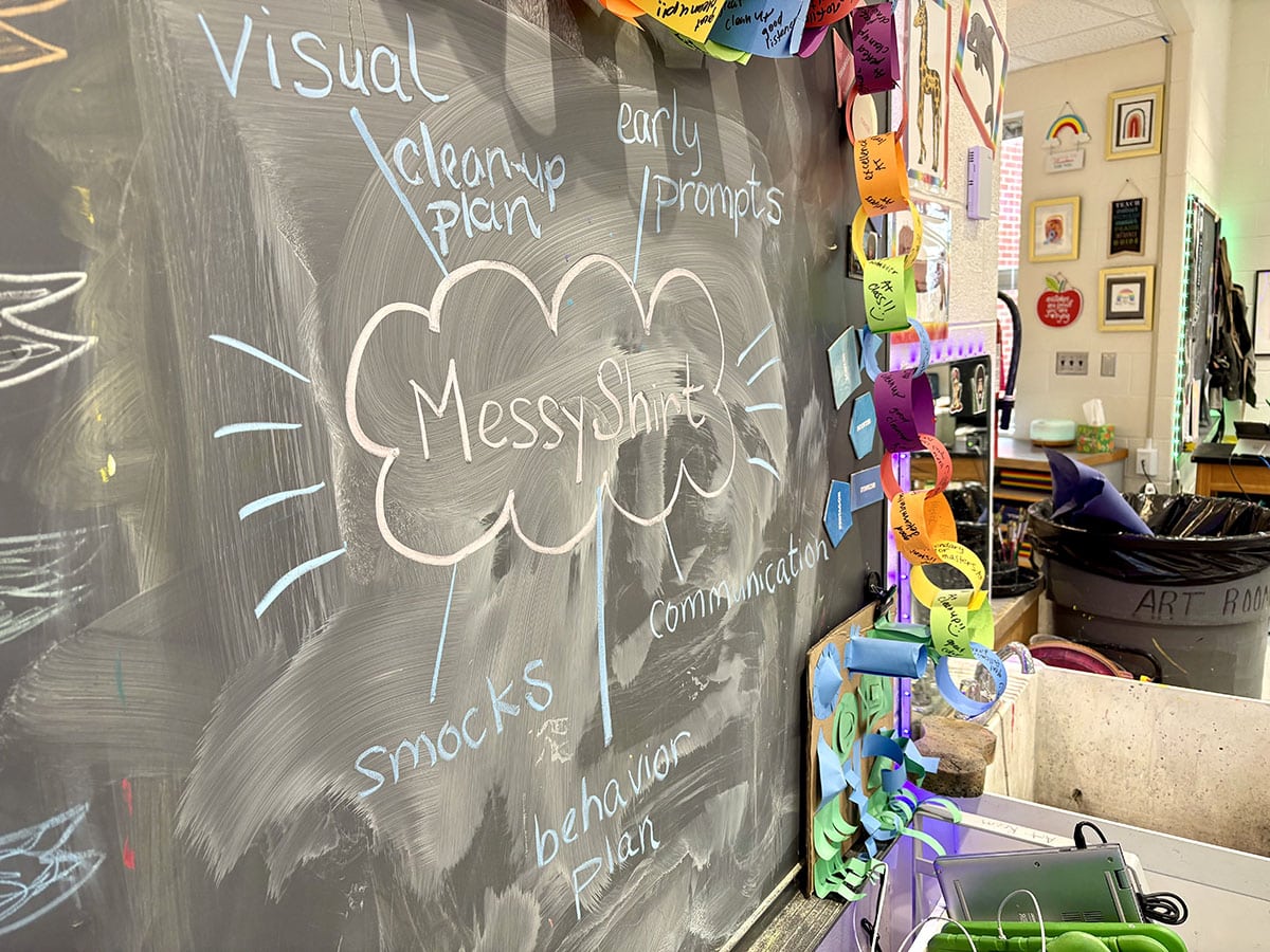 Navigating Parent Communication in the Art Room: SOLVE Concerns Like a ...