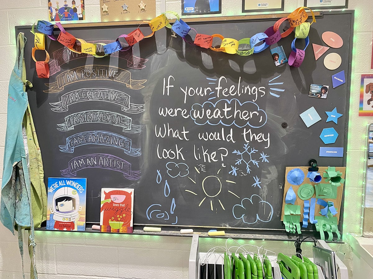 5 Innovative Strategies to Teach Gen Alpha in the Art Room - The Art of ...