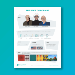 FLEX Curriculum - The Art of Education