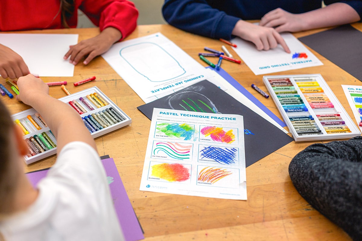 Curriculum Planning for Art Teachers: 5 Easy Ideas to Stay Organized ...