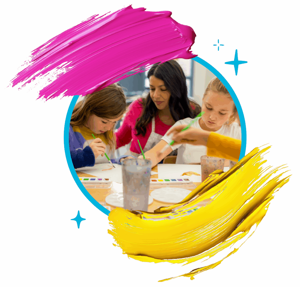 Use This Flowchart to Help Your Students Write Authentic Artist ...